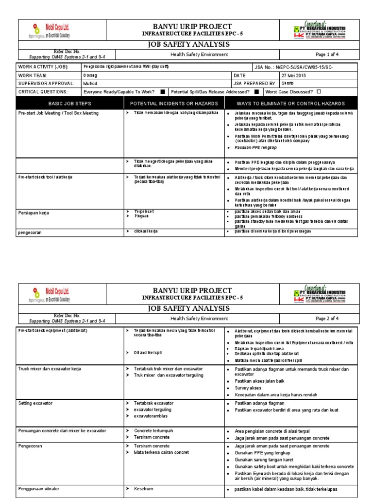 JSA Pengecoran Rigid Pavement Area RWI (Day Shift) | PDF