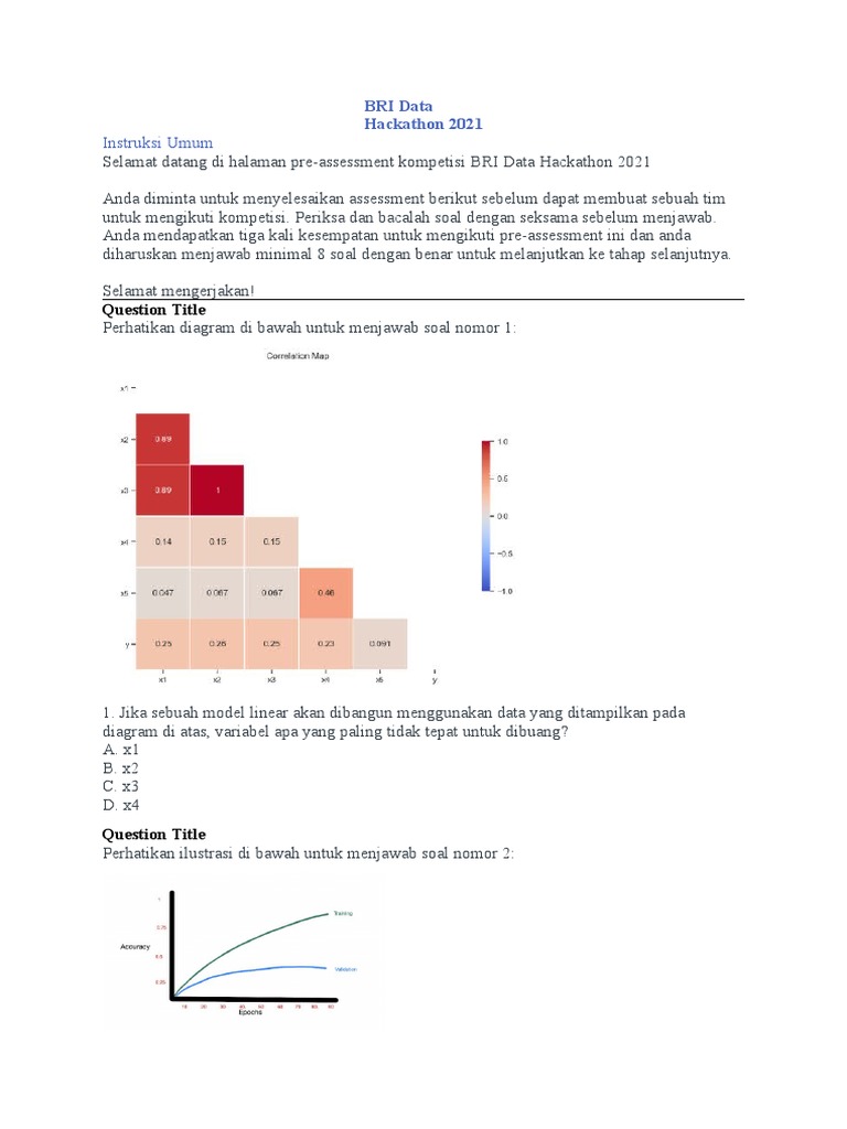 BRI Data Hackathon | PDF