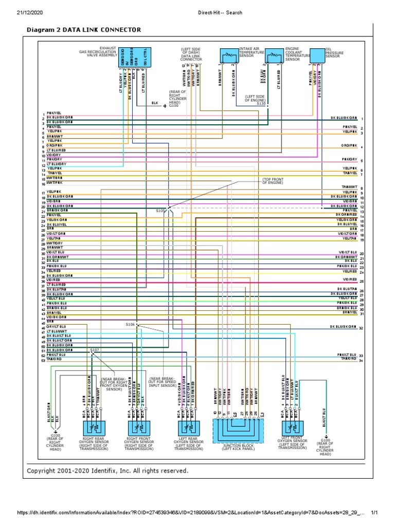 Diagram 2 Data Link Connector | PDF | Manufactured Goods | Engine ...