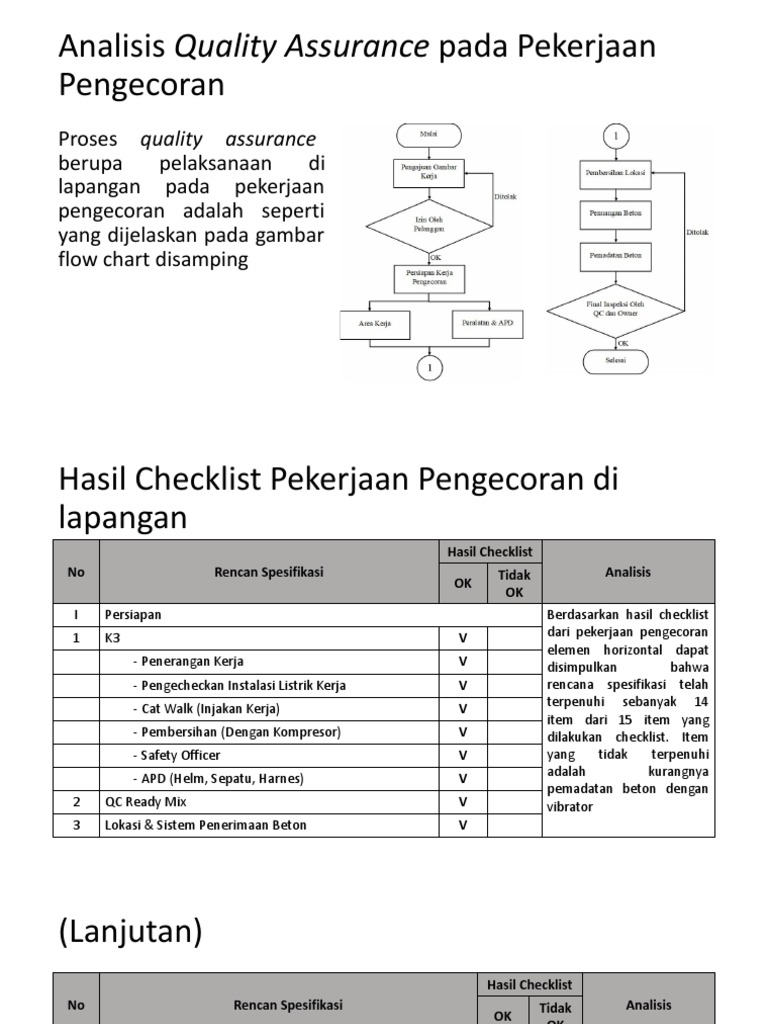 Quality Assurance dan Quality Control Pekerjaan Struktur Beton | PDF