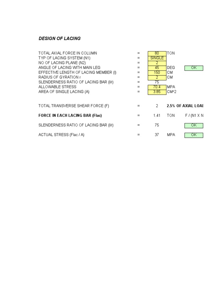 Design of lacing and battens for axial column force of 80 tons | PDF ...