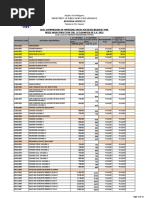 Understanding NAS Values in Engine Oils | PDF | Motor Oil | Chemistry