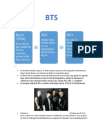 Ensayo de BTS | PDF