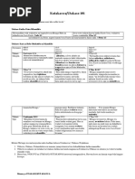 Barua Ya Ruhusa | PDF