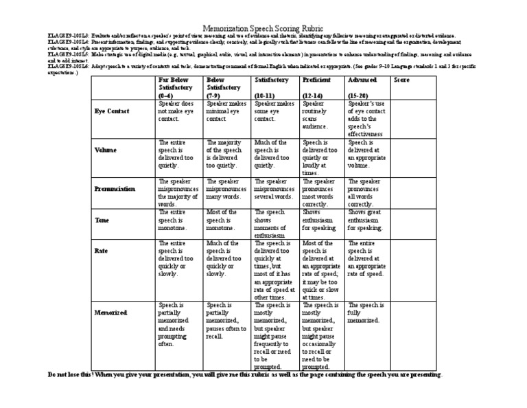 Memorization Speech Scoring Rubric | PDF | Speech | Reason