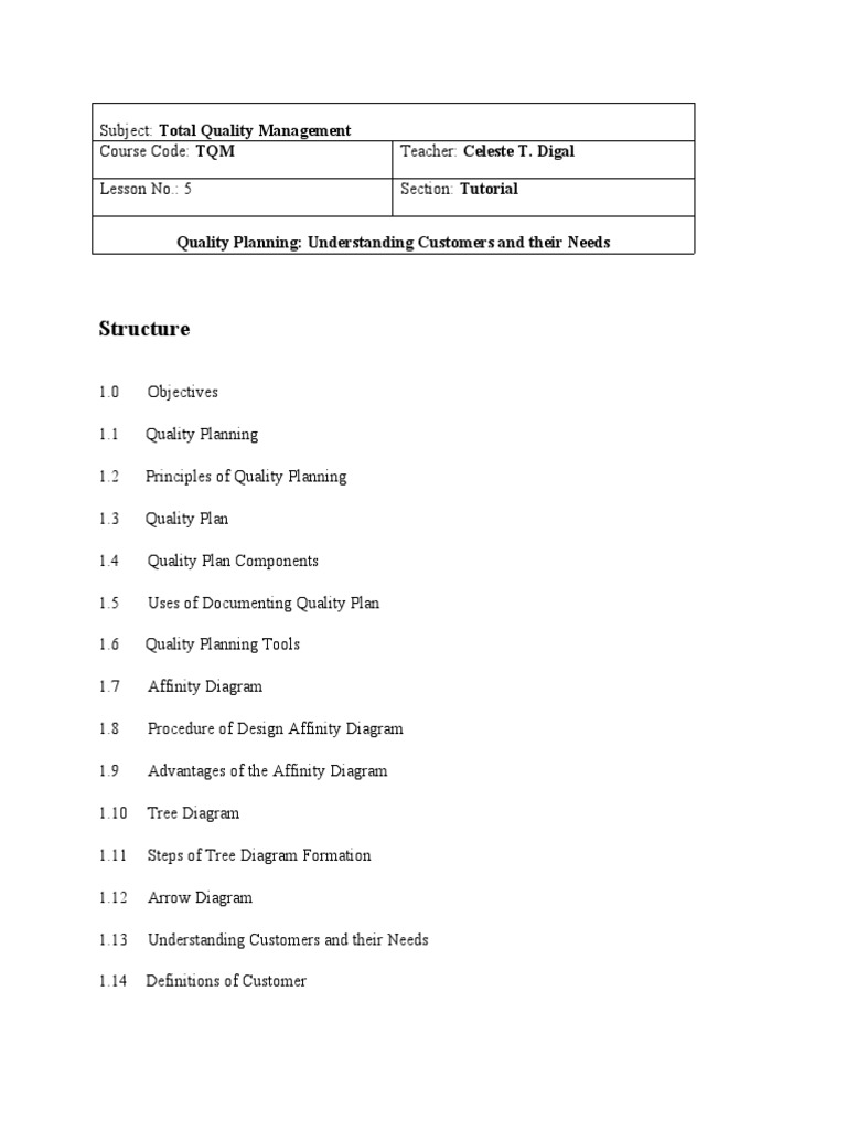 LESSON 5 - Quality Planning Understanding Customers and Their Needs | PDF | Customer ...