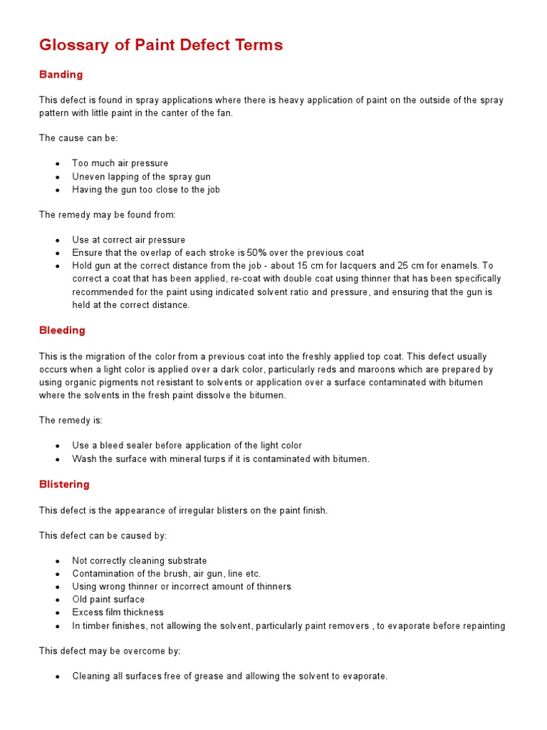 Glossary of Paint Defect Terms | PDF | Varnish | Paint