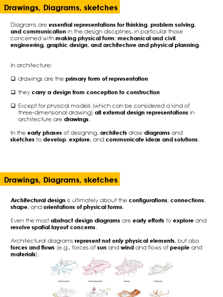Lecture 3-Diagrams-Sketches | PDF | Drawing | Design