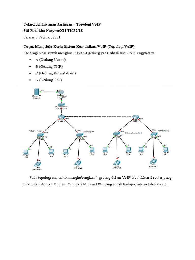 Siti Fari'Kha Nasywa XII TKJ 2 18 - Topologi VoIP | PDF