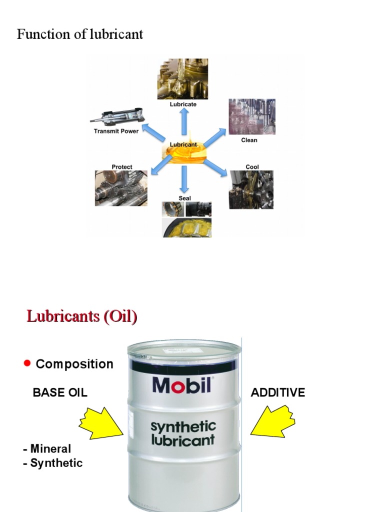 Basic Lubricant | PDF | Oil | Ester