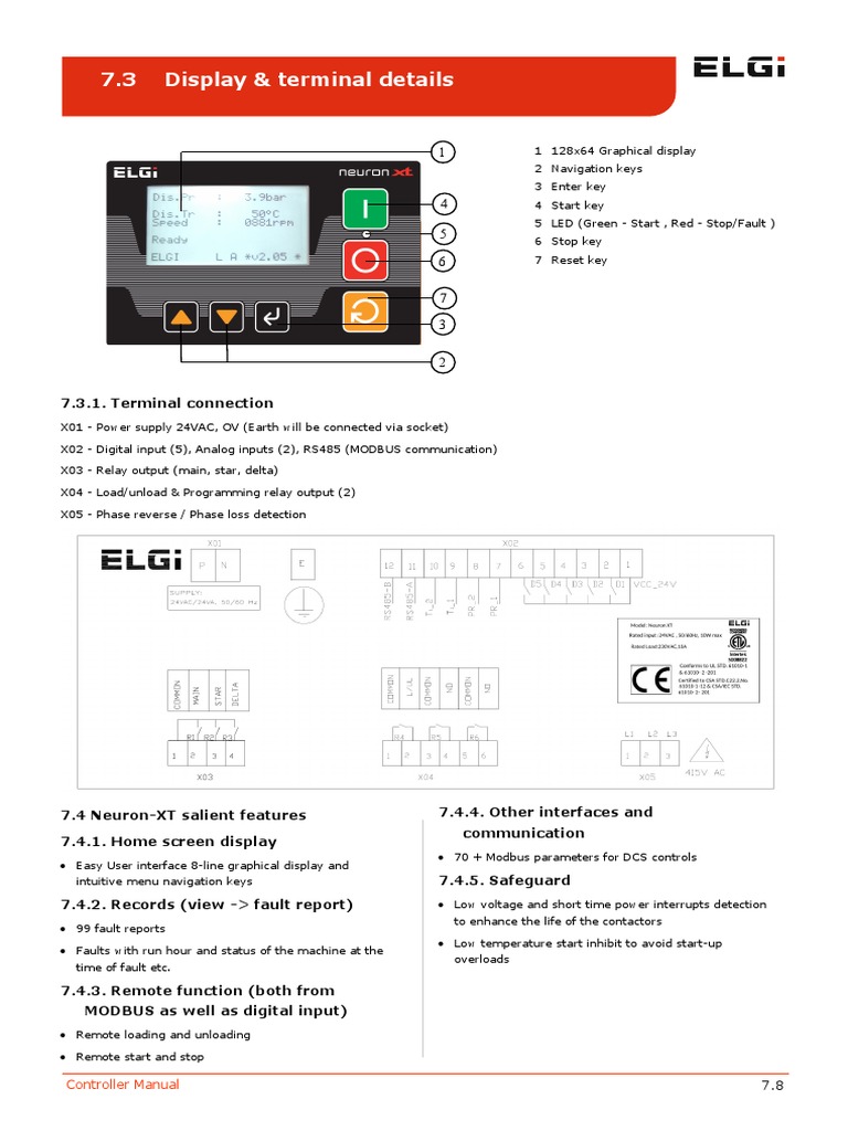 Terminal Details and Interface Configuration of the Neuron-XT ...