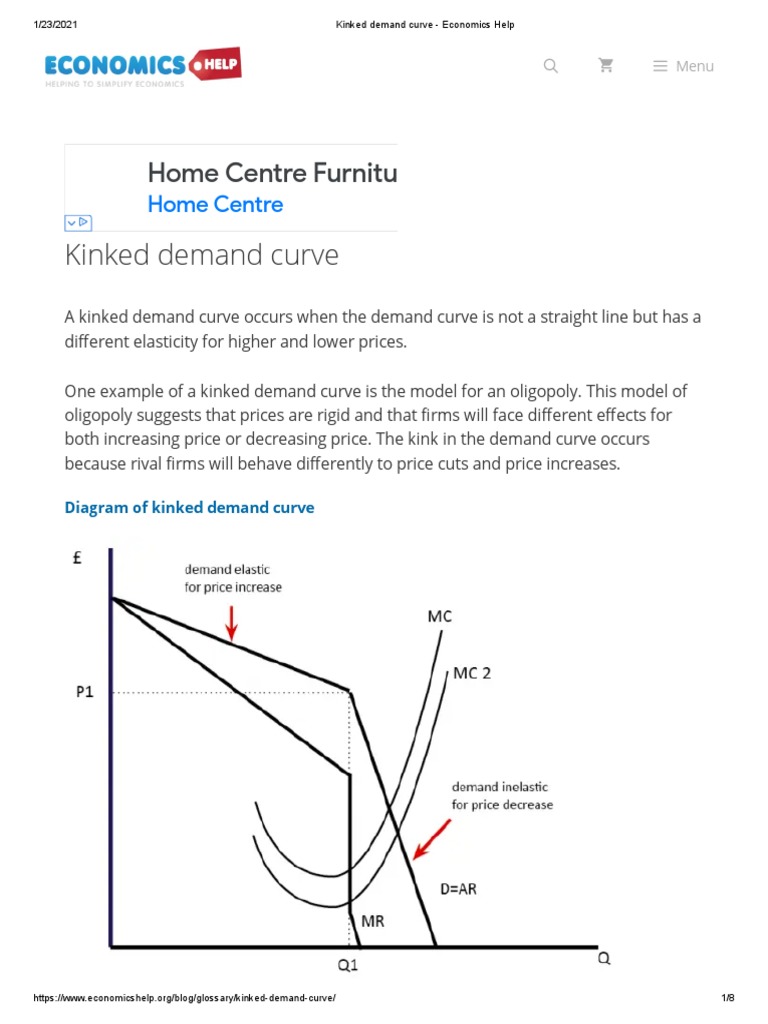 Understanding the Kinked Demand Curve | PDF | Oligopoly | Demand