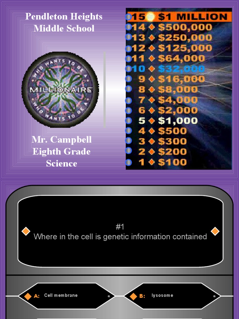Eighth Grade Science Cell Quiz | PDF | Dna | Rna