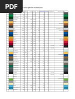 Model Master Testors Conversion Color Chart | PDF | Color | Artistic ...