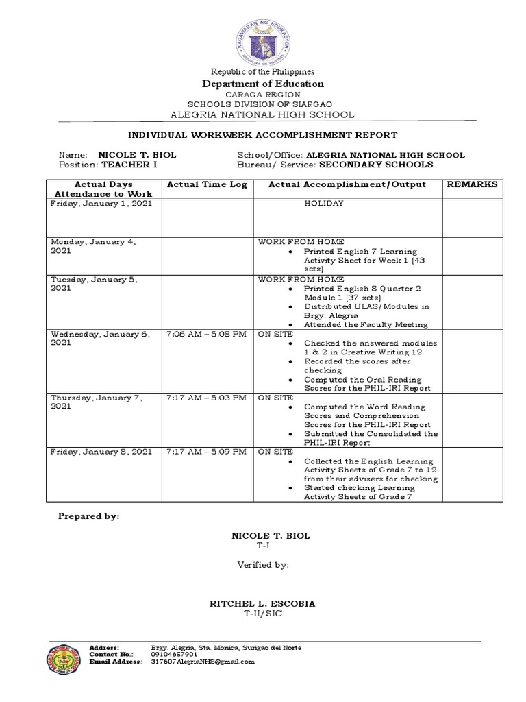 Accomplishment January 2021 | PDF | Workweek And Weekend