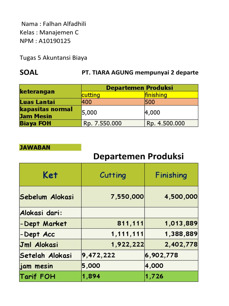 Jawaban Latihan Soal Alokasi Biaya FOH Falhan Alfadhili A10190125 MNJ C | PDF