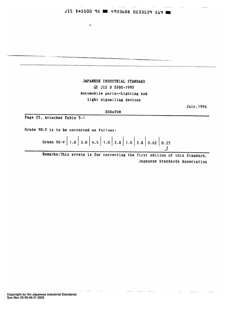 Jis D5500 1996 | PDF | Copyright Law | Law