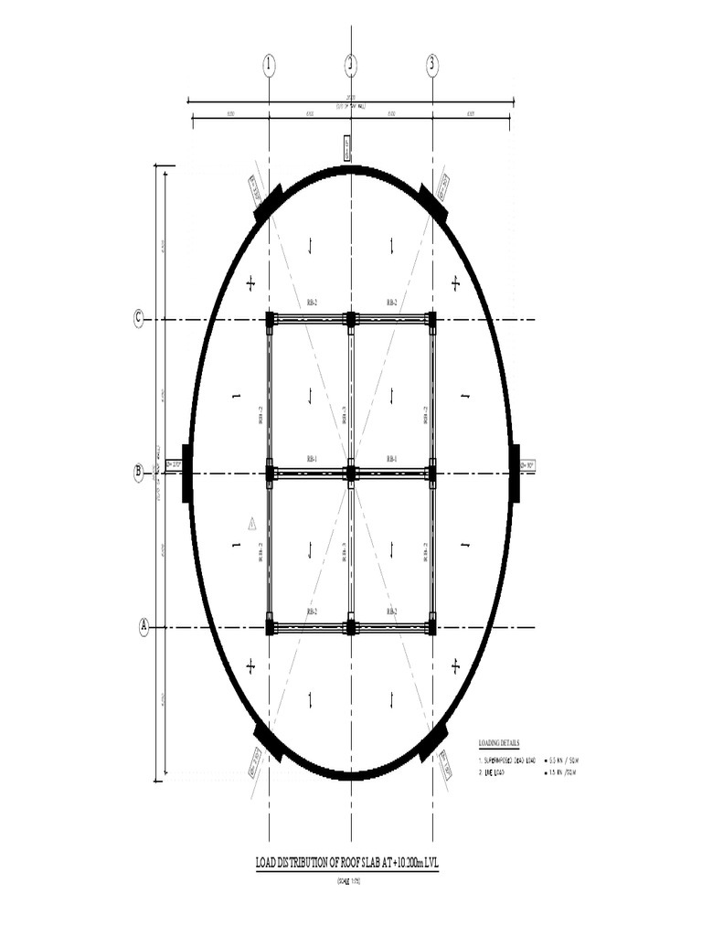 Load Distribution of Roof Slab | PDF