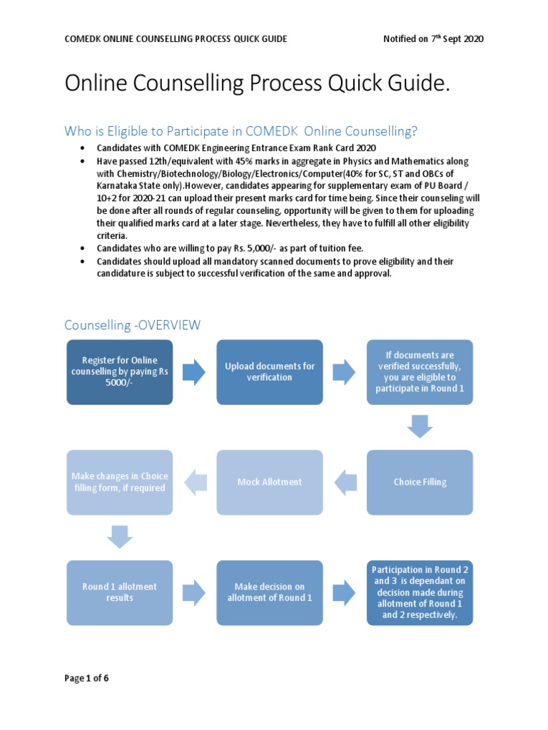 Online Counselling Process Quick Guide.: Who Is Eligible To Participate ...