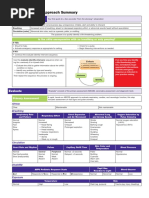 EMS Capnography Waveforms | PDF | Respiratory System | Animal Physiology