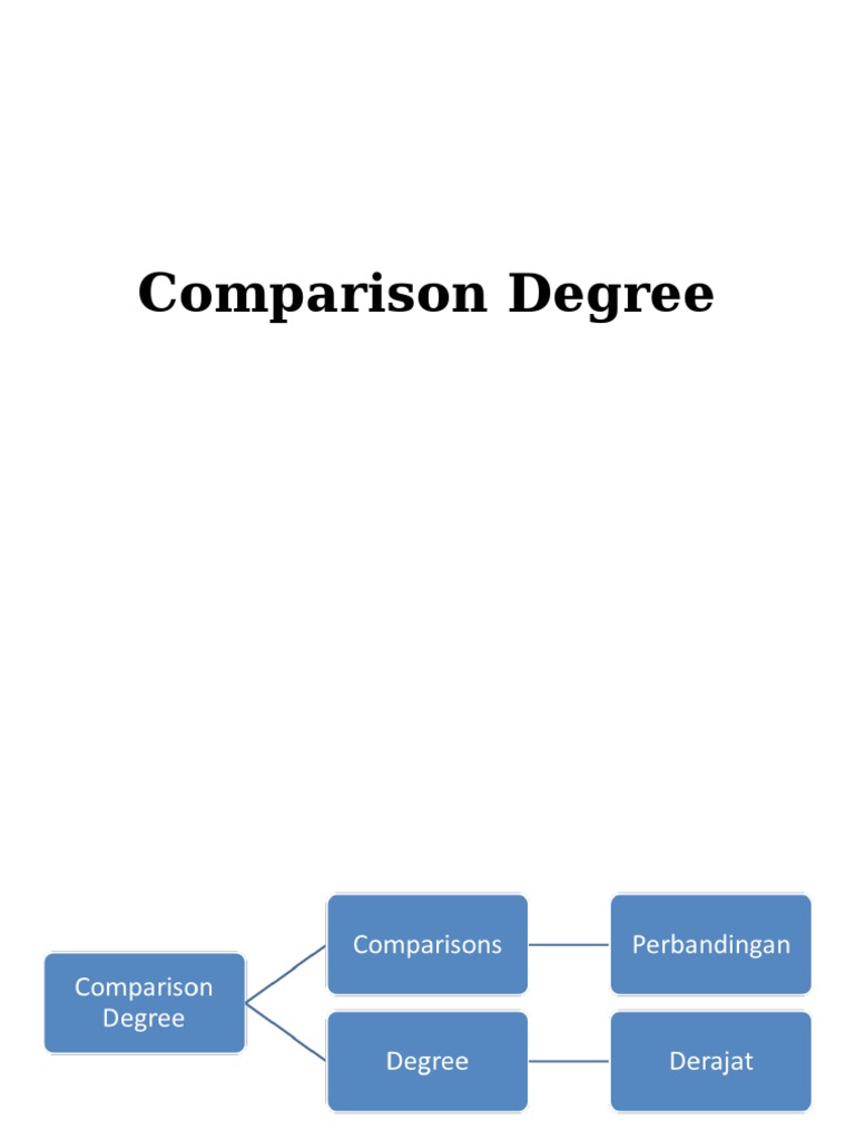 Comparison Degree | PDF