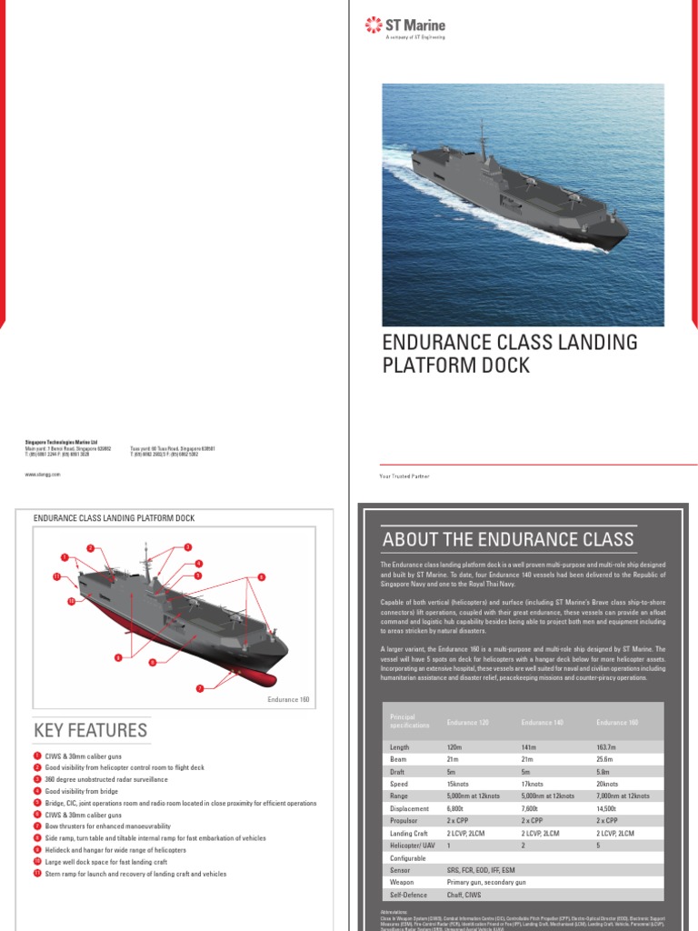 Endurance Class Landing Platform Dock | PDF | Naval Warfare | Warships