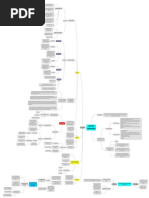 Pemahaman Tractus Urinaria dan Fisiologinya | PDF