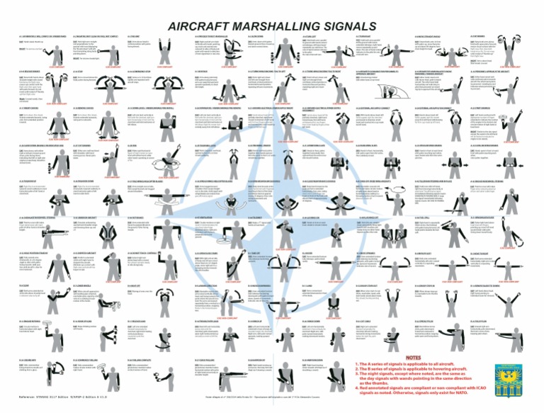 ICAO Marshalling Guide Lines | PDF | Hand | Aircraft