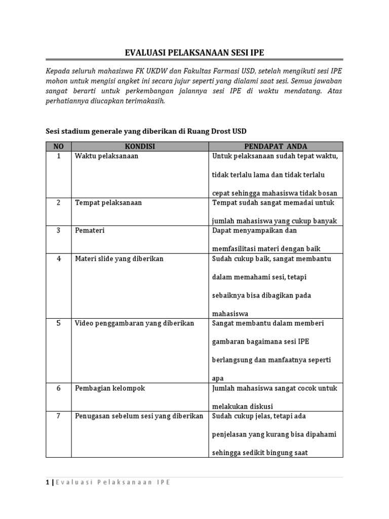 Evaluasi Pelaksanaan Sesi Ipe Yosua | PDF
