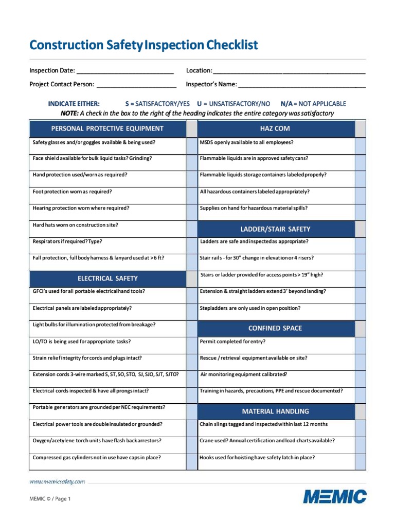 Construction Safety Equipment Checklist