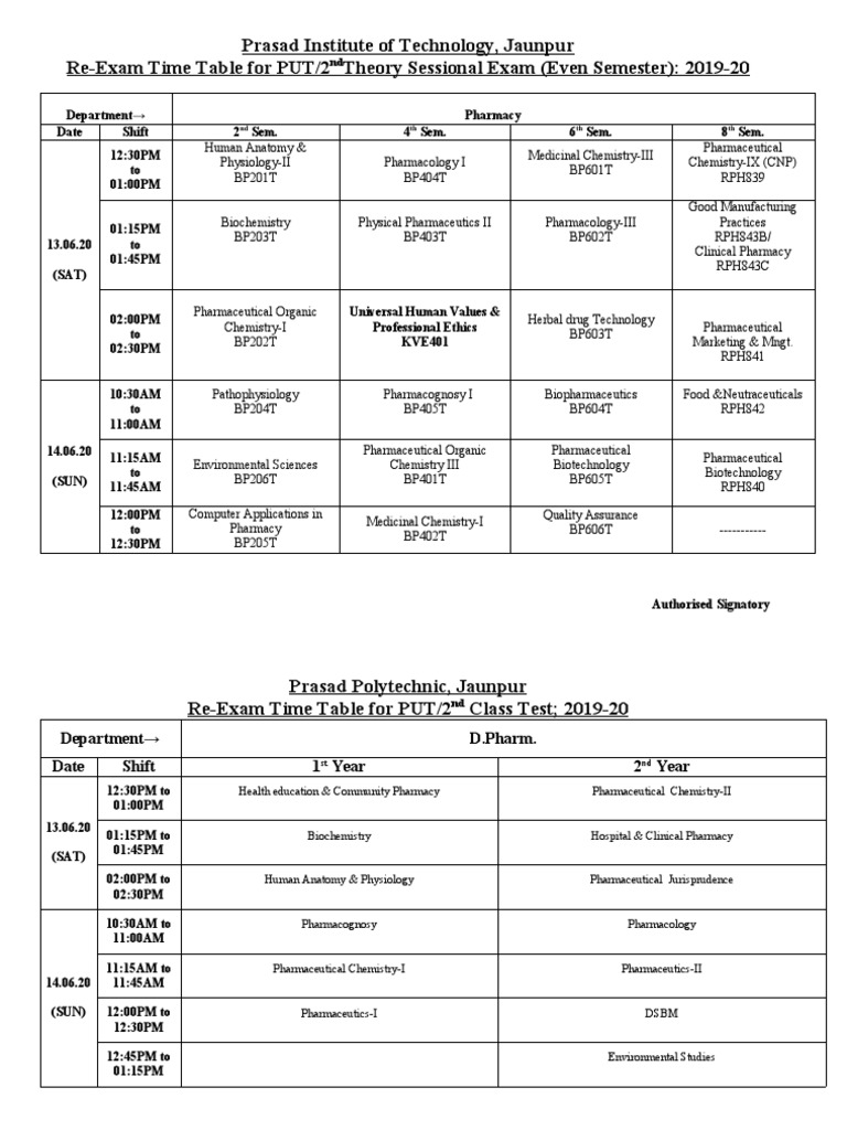 Second Time - Table Online Exam Even Semester 2020 | PDF | Pharmacology ...