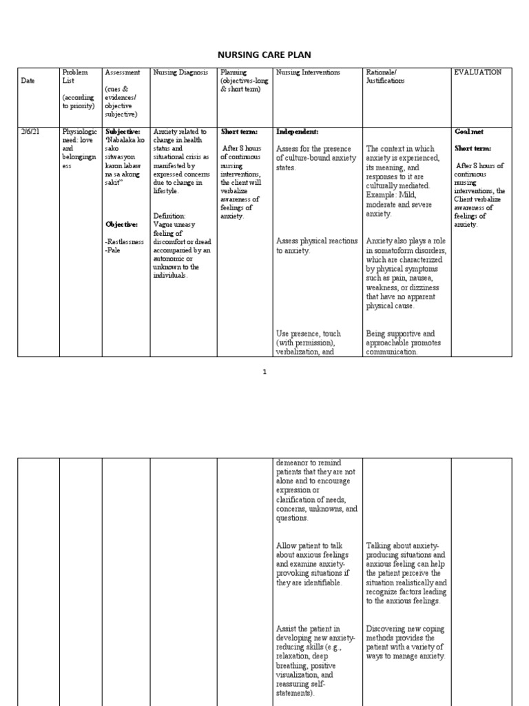 NCP Anxiety | PDF | Anxiety | Psychology