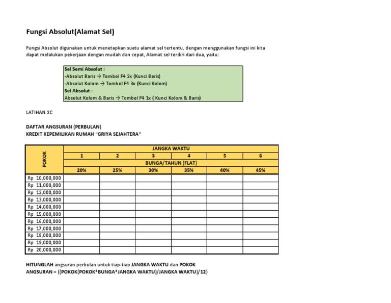 02.fungsi Absolut | PDF | Metode & Bahan Ajar