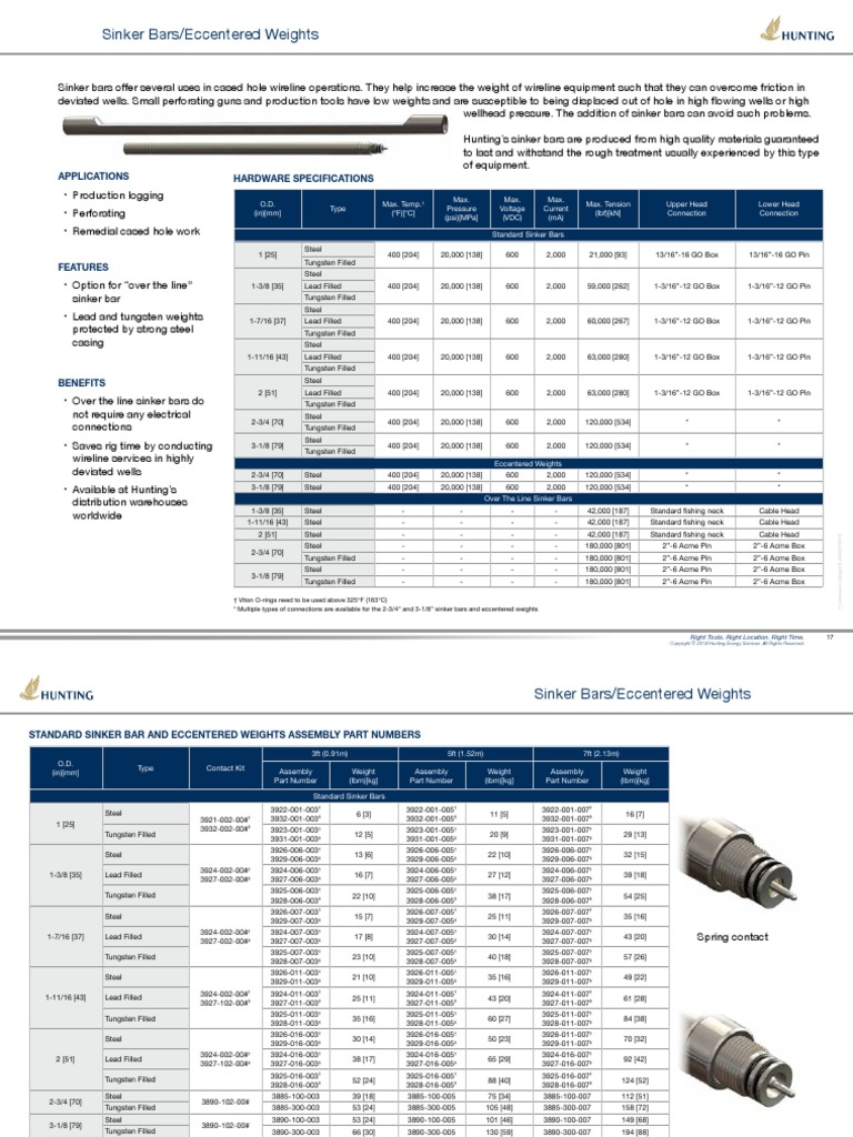 Sinker Bars/Eccentered Weights: Hardware Specifications Applications ...