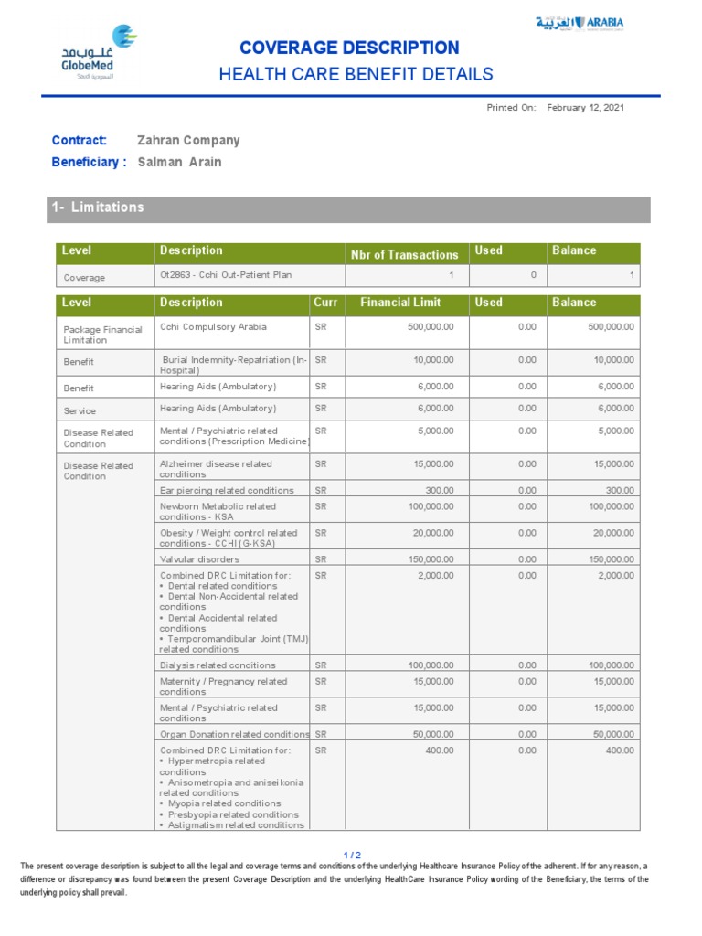 Health Care Benefit Details: Coverage Description | PDF