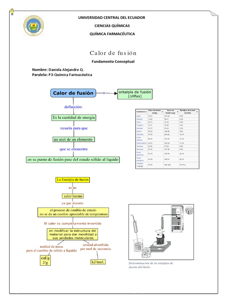 Calor de Fusión-Fundamento Conceptual | PDF | Derritiendo | Fase (materia)