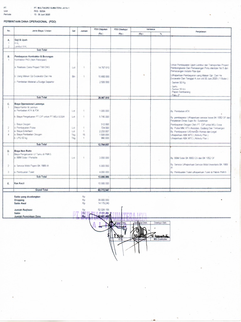 Contoh Pdo Pks | PDF