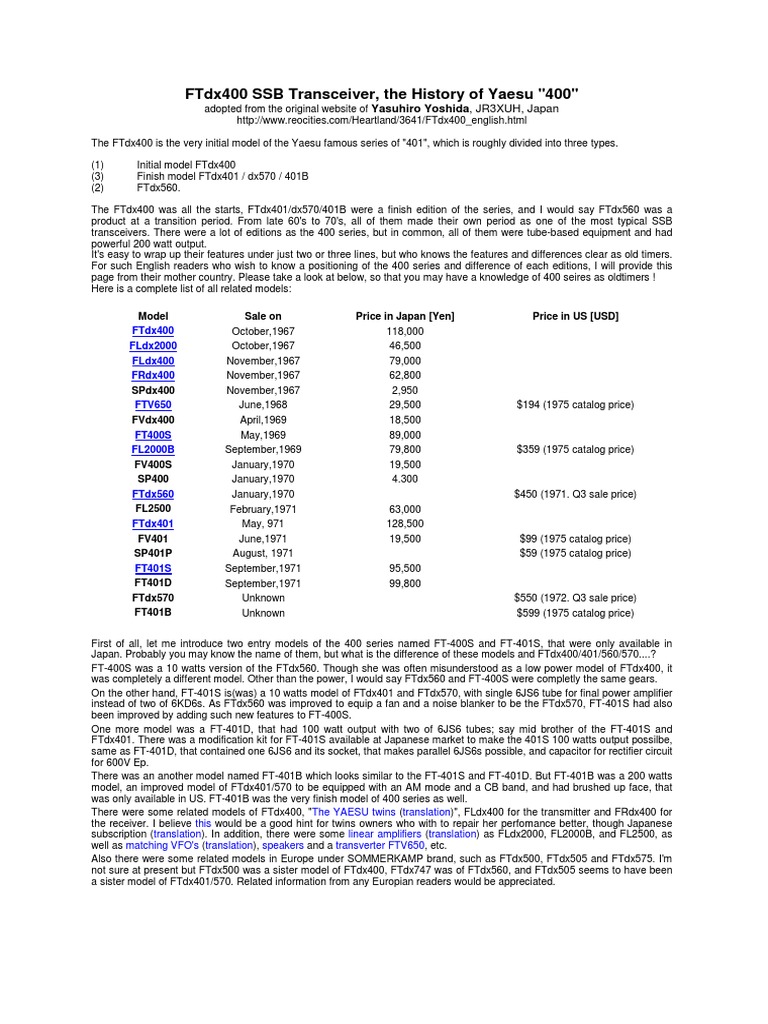 Ftdx400 SSB Transceiver, The History of Yaesu "400": Model Sale On ...