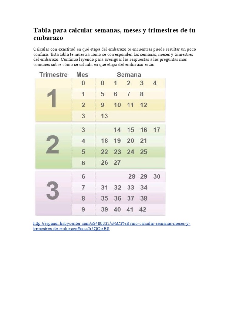 Tabla Para Contar Las Semanas Y Los Meses En El Embarazo, 41% OFF
