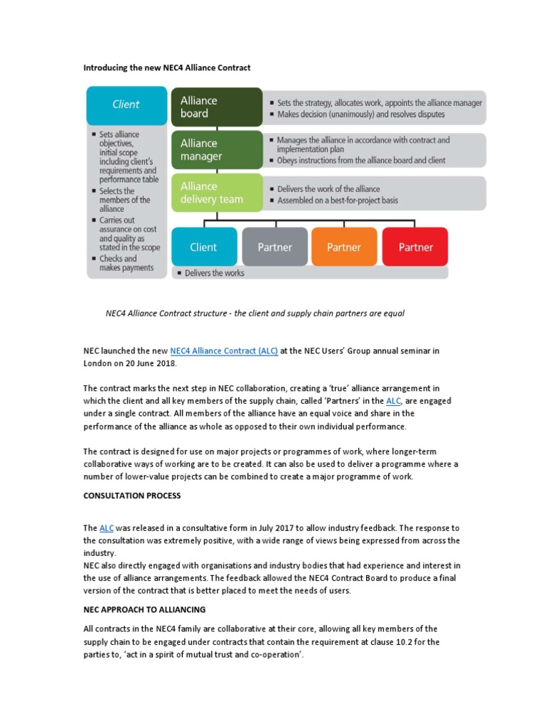 NEC4 Alliance Contract structure - the client and supply chain partners ...