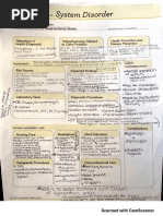 Resuscitation Triangle Roles: Compressor Team Leader | PDF ...