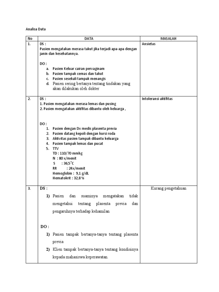 Contoh Analisa Data | PDF