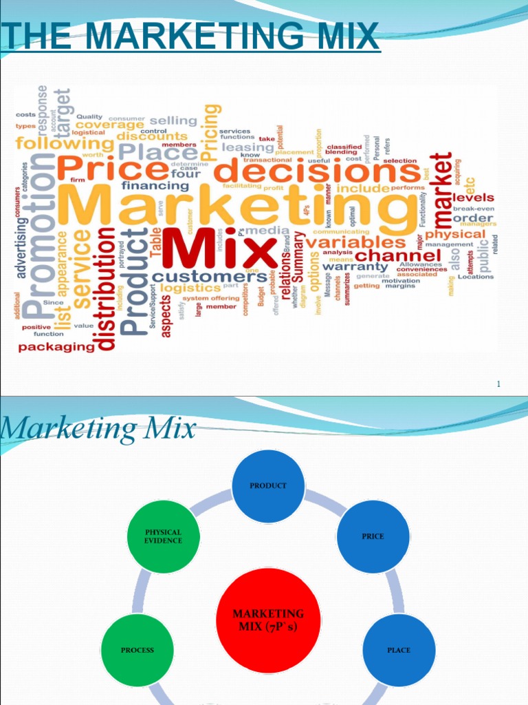 Lecture 9 Marketing Mix Place | PDF | E Commerce | Marketing