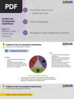 Merencanakan Program Pengawasan K3 Konstruksi Fix Lengkap | PDF