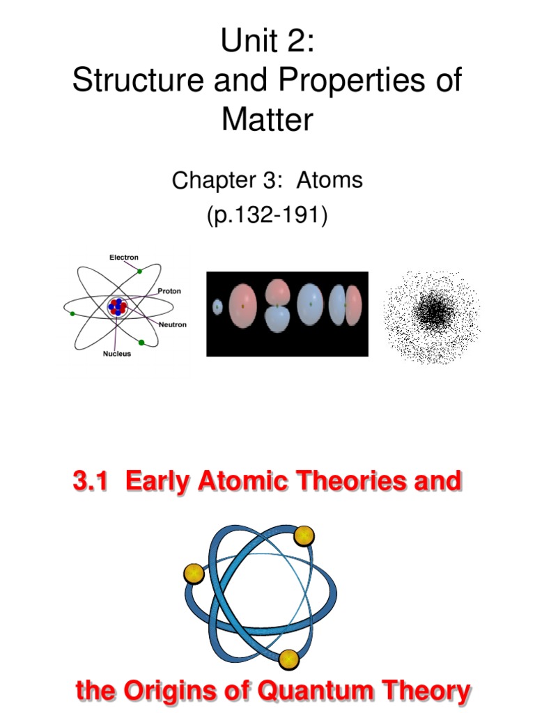 Chapter 3 Atoms Pdf Emission Spectrum Atomic Orbital