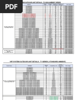 PWD Rate | PDF | Deep Foundation | Concrete