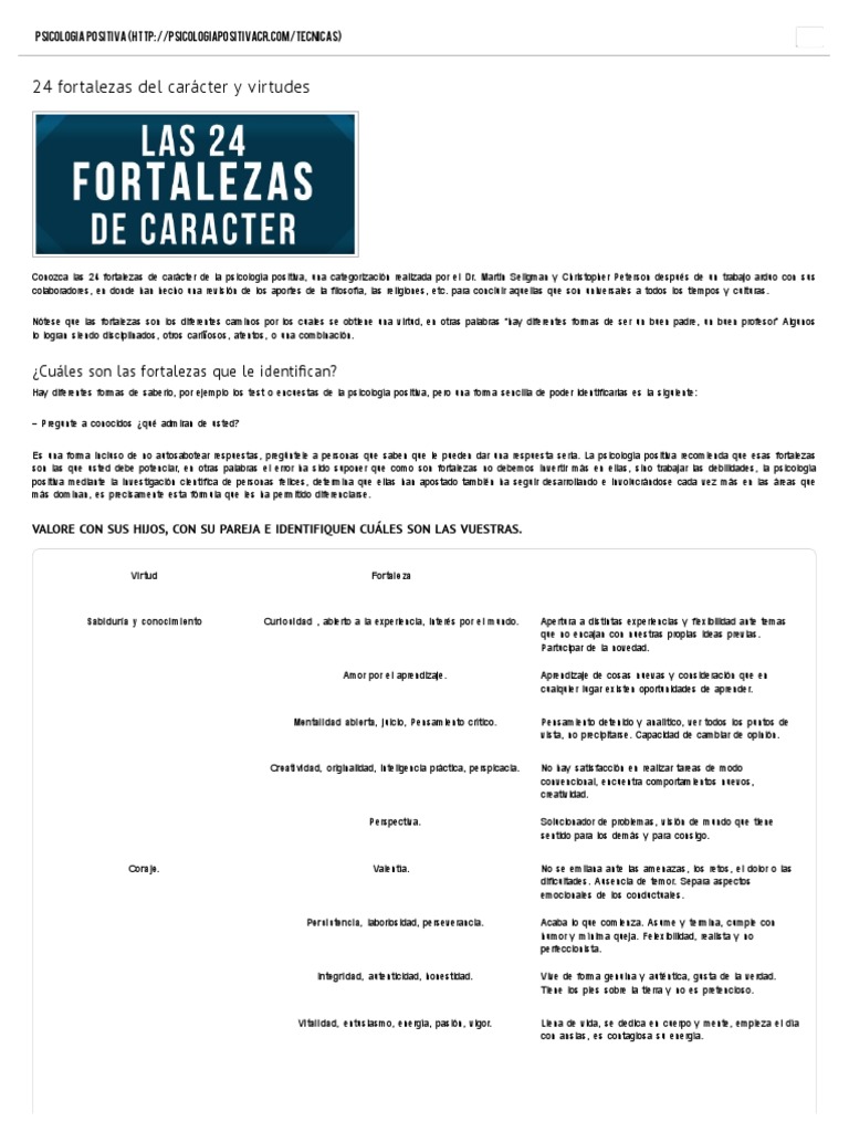 24 Fortalezas Del Caracter | PDF | Psicologia POSITIVA | Creatividad