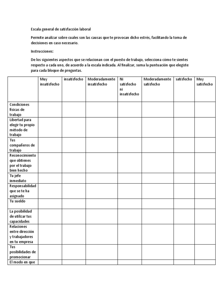 Escala General de Satisfaccion | PDF