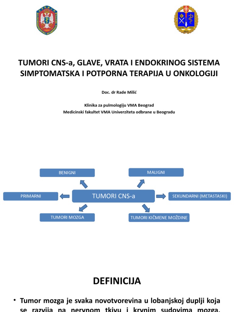 Tumori Glave, Vrata, Endokrinog Sistema I Suportivna Terapija | PDF