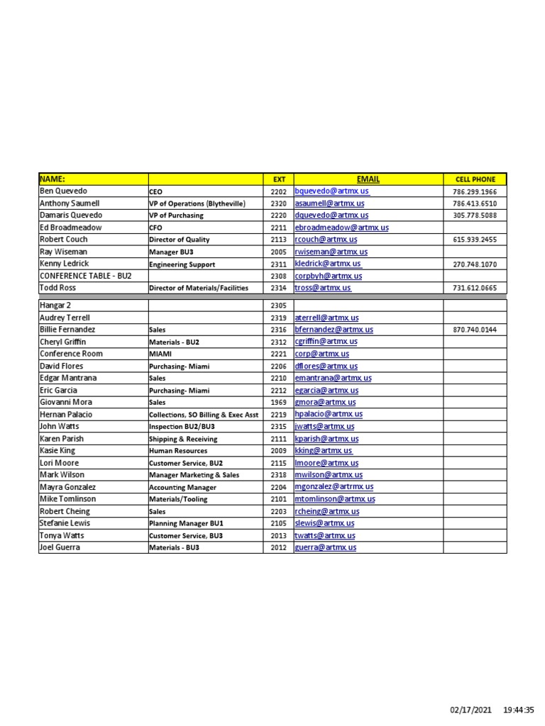 Extension List 051619 | Download Free PDF | Business